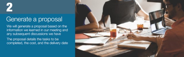 We Make It Easy – Wavetrix