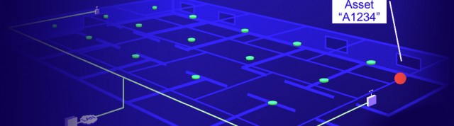 Indoor RF Location System – Wavetrix